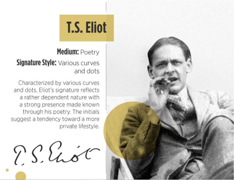 Handwriting: famous signatures and what they mean – nothing in the rulebook